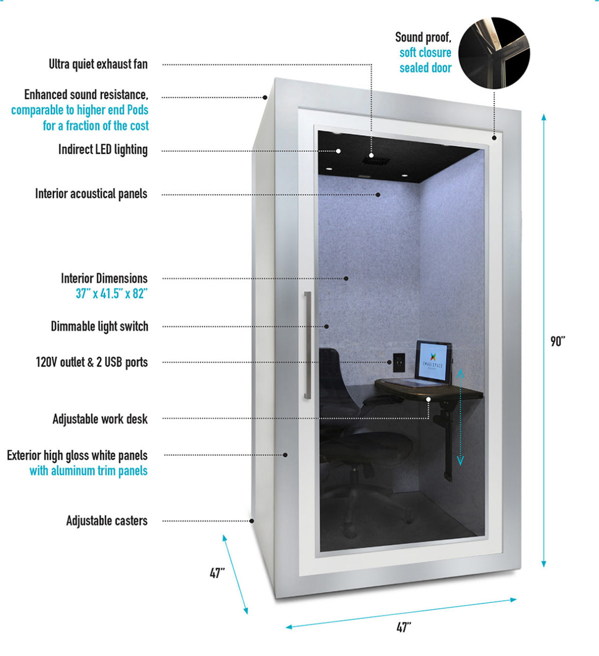 Privacy Pod Plus | Solutions | Emagispace